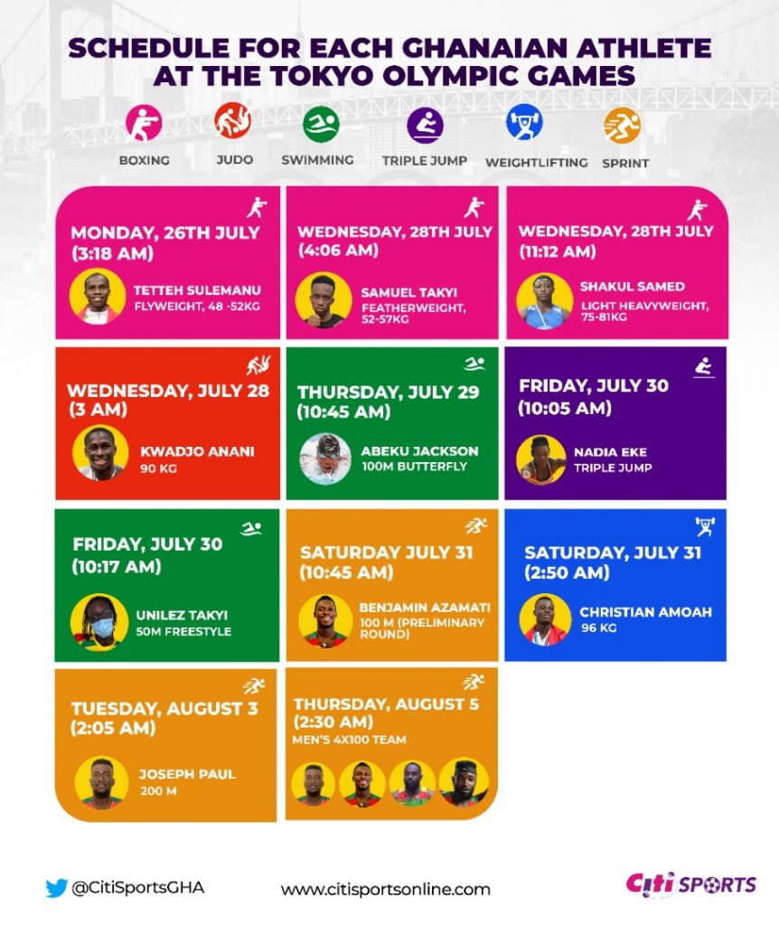 Tokyo 2020: Know the dates and times Ghanaian athletes will be ...