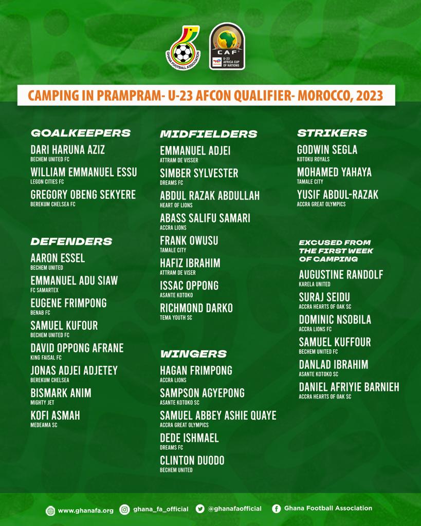 Barnieh, Danlad called up for Black Meteors assignment - Citi Sports Online