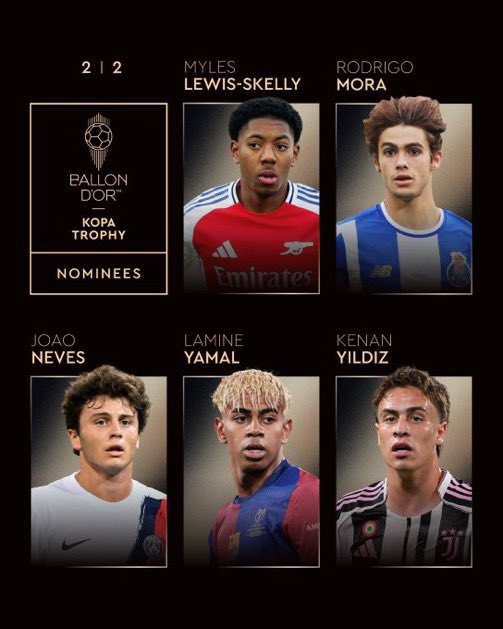 2025 Kopa Trophy: Barcelona's Lamine Yamal Leads Star-Studded List ...