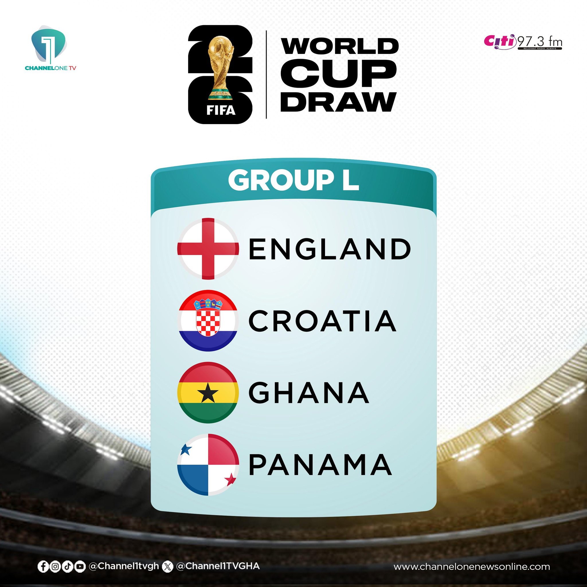 2026 World Cup Draw: Qualification from group stage is Doable- Otto ...